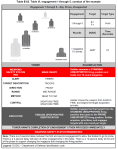 Table VI Course of Fire – The Integrated Weapons Training Strategy ...